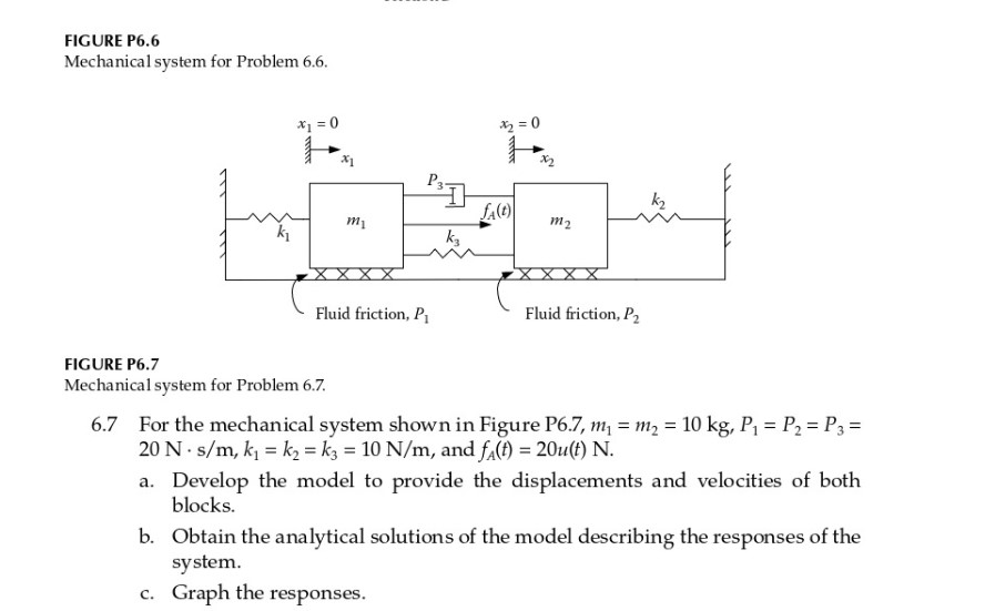 Solved FIGURE P6.6Mechanical system for Problem 6.6.FIGURE | Chegg.com