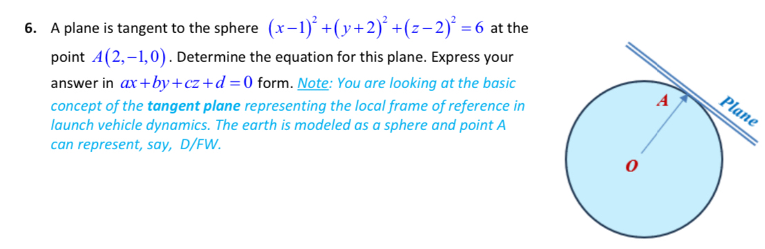 Solved A plane is tangent to the sphere | Chegg.com