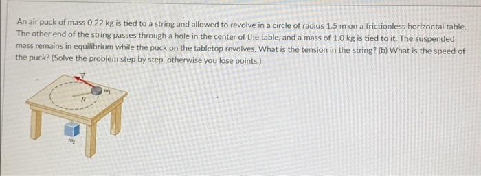 Solved An air puck of mass 0.22 kg is tied to a string and | Chegg.com