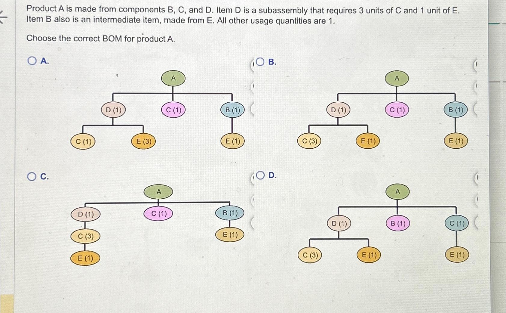 Solved Product A ﻿is made from components B,C, ﻿and D. ﻿Item | Chegg.com