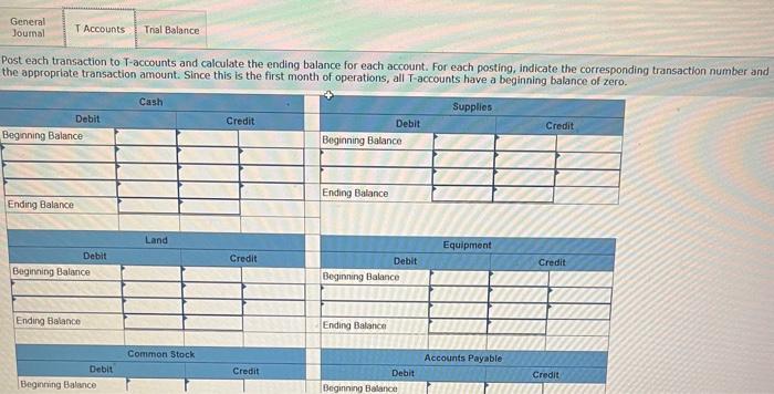 post each transaction to T accounts and calculate the | Chegg.com