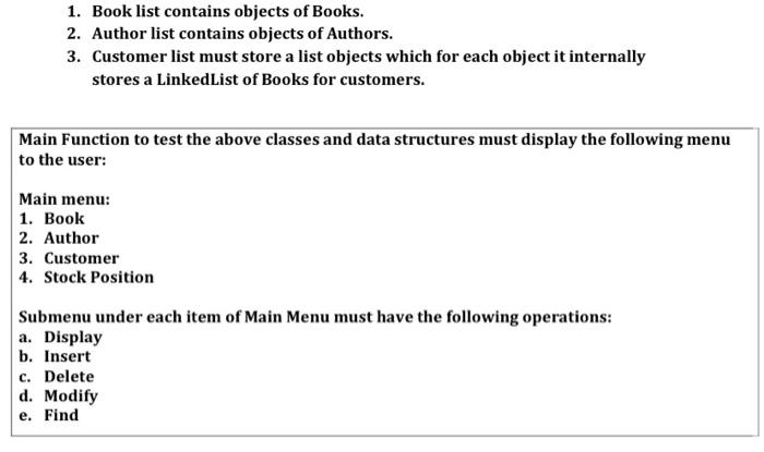 Solved Give a solution of the request by using Queue please | Chegg.com