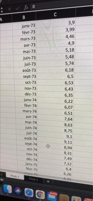 Go to the CANSIM database and download monthly data | Chegg.com