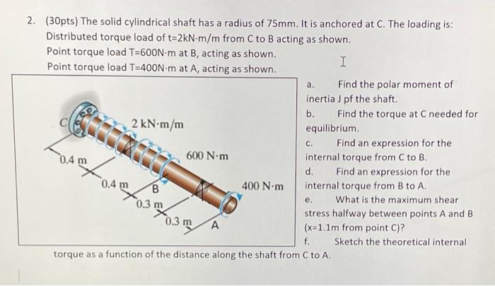 Solved a. HEEKHAGO 2. (30pts) The solid cylindrical shaft | Chegg.com