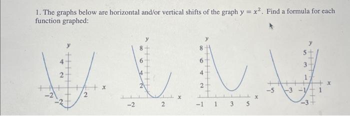 1. The graphs below are horizontal and/or vertical | Chegg.com