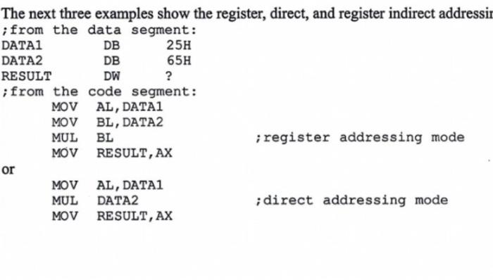Solved The next three examples show the register, direct, | Chegg.com