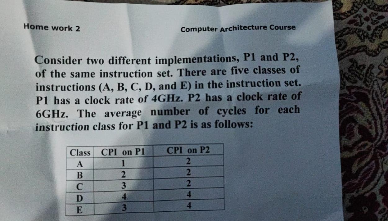 Solved Home work 2 Computer Architecture Course Consider two | Chegg.com
