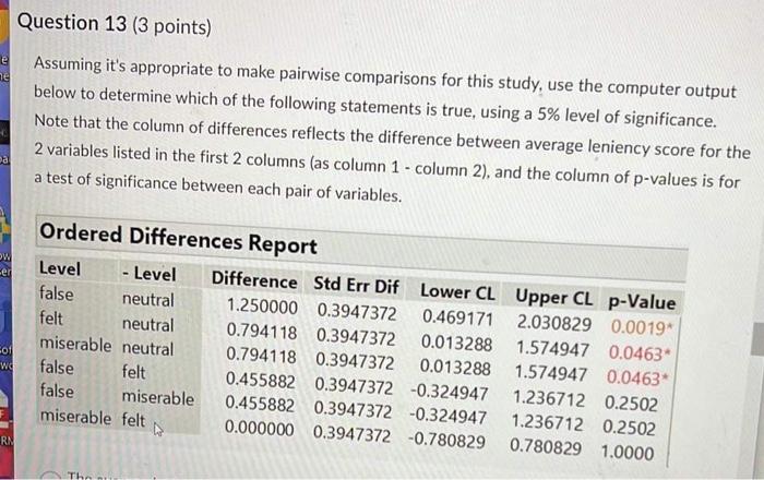 Solved Ruestion 13 ( 3 points) Assuming it's appropriate to | Chegg.com