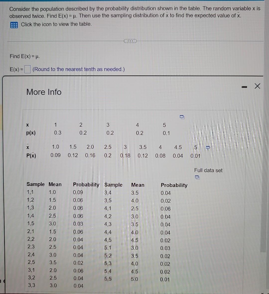 Solved Consider the population described by the probability | Chegg.com