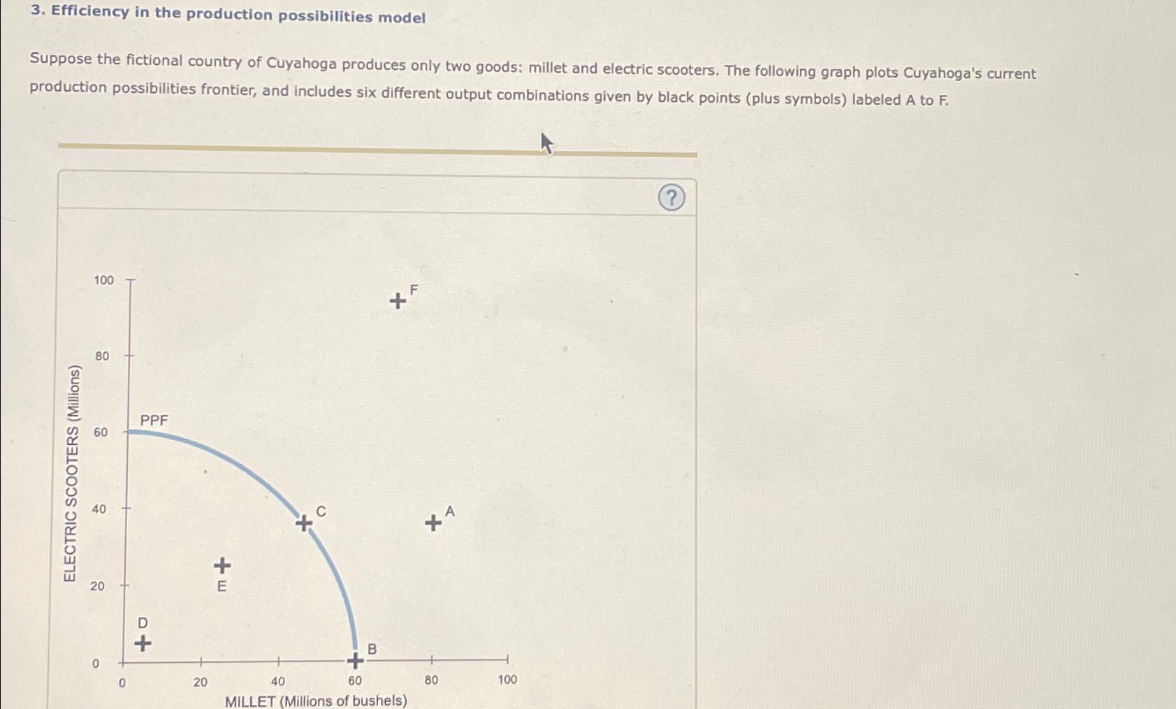 Solved Efficiency in the production possibilities | Chegg.com