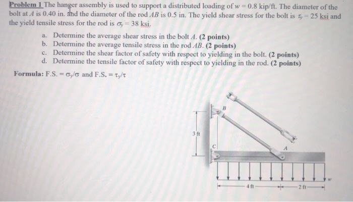 Solved Problem 1 The hanger assembly is used to support a | Chegg.com