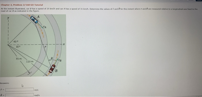 Solved At the instant illustrated, car B has a speed of 25 | Chegg.com