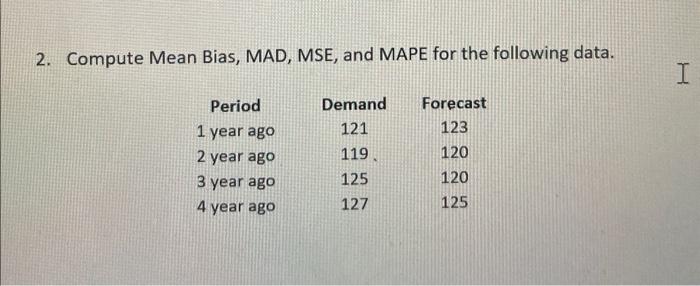 Solved 2. Compute Mean Bias, MAD, MSE, and MAPE for the | Chegg.com