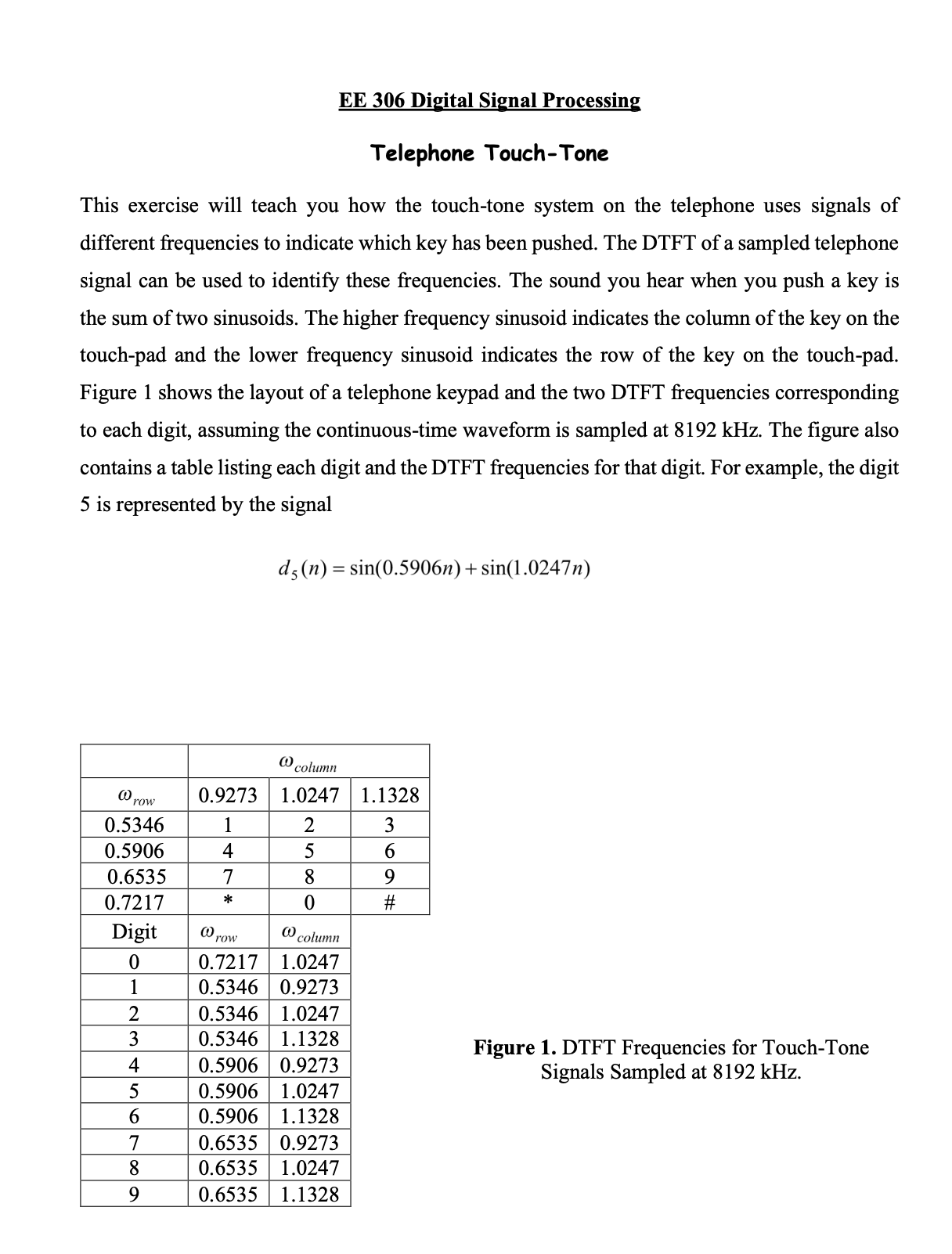 Solved This exercise will teach you how the touch-tone | Chegg.com