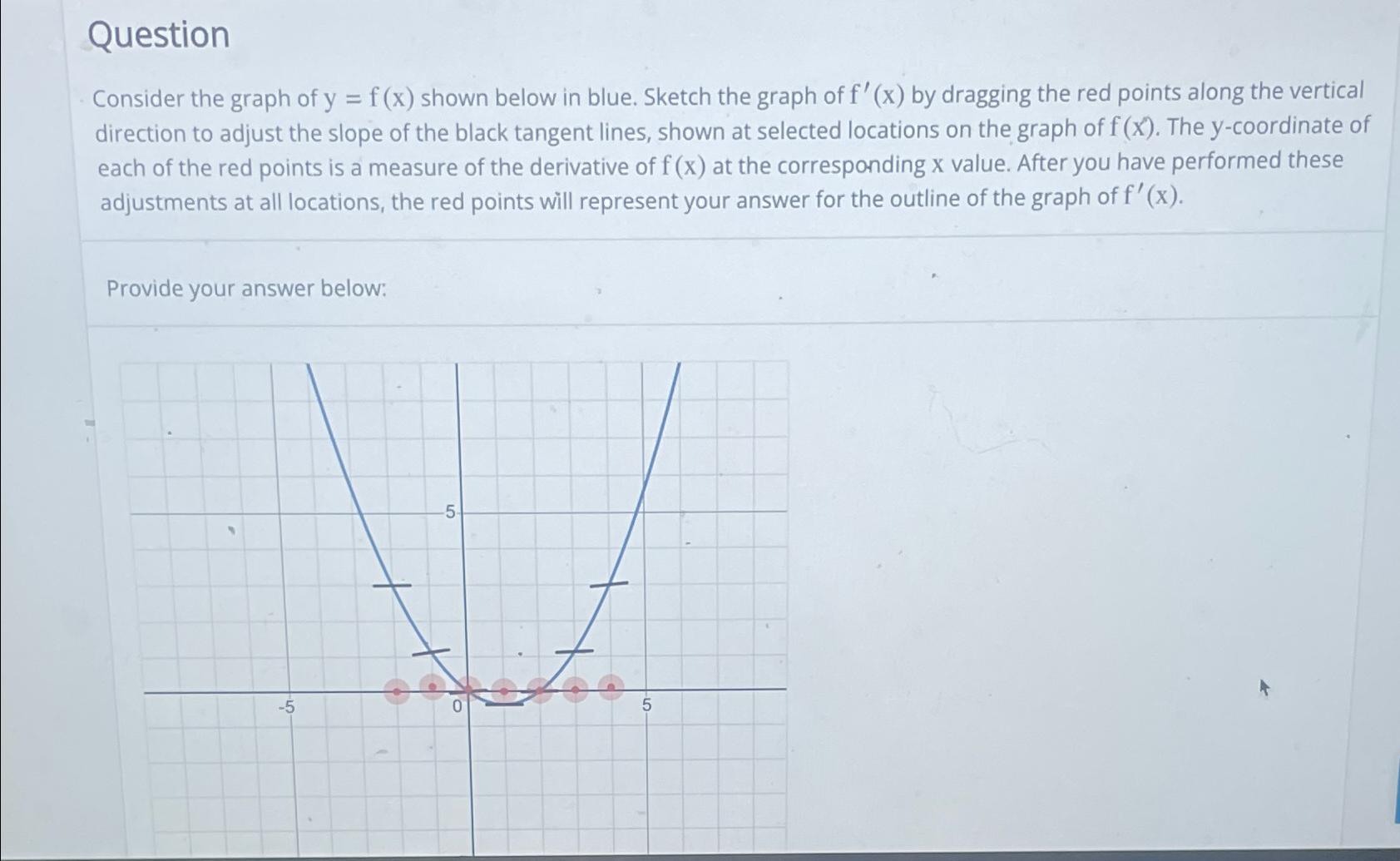 Solved QuestionConsider the graph of y=f(x) ﻿shown below in | Chegg.com