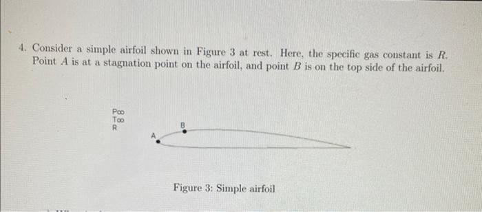 Solved 4. Consider a simple airfoil shown in Figure 3 at | Chegg.com