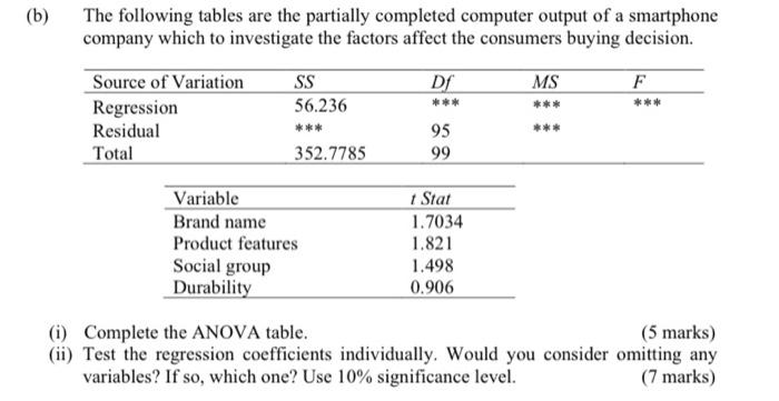 Solved (b) The following tables are the partially completed | Chegg.com