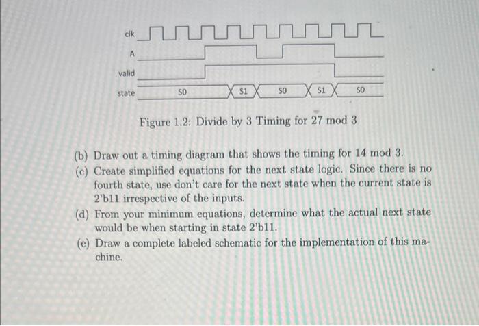 [Solved]: actual questions answers with schematic and timing