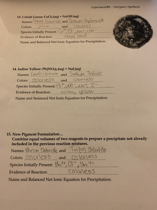 Solved Experiment#6 - Inorganic Synthesis 13. Cobalt Green: | Chegg.com