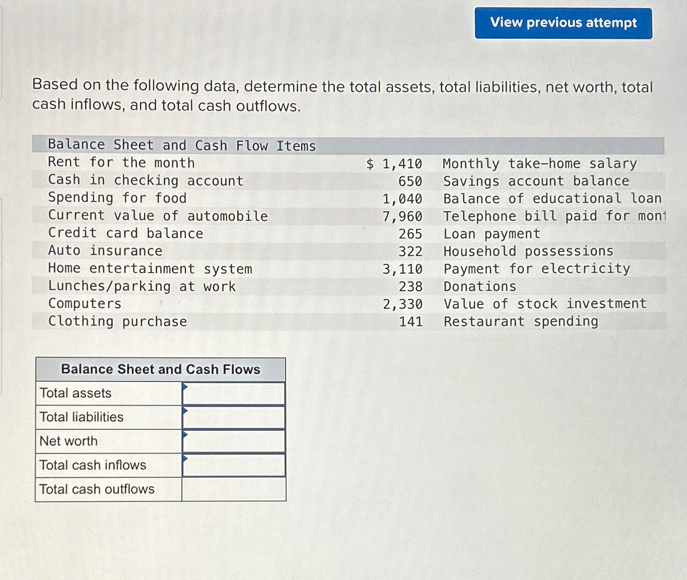 Solved Based on the following data, determine the total | Chegg.com
