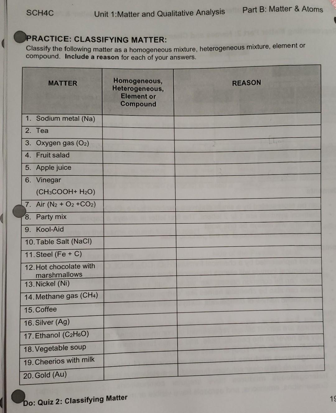 Solved SCH4C Part B: Matter & Atoms Unit 1: Matter and | Chegg.com