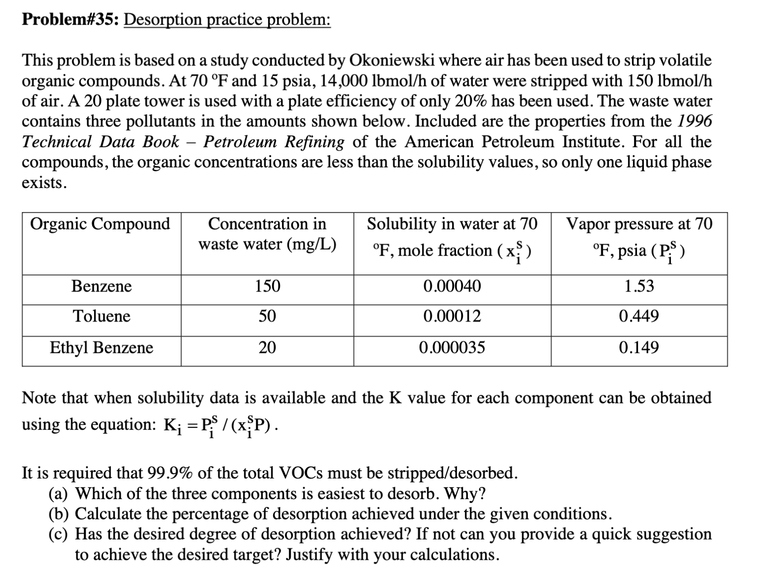 Solved Problem#35: Desorption practice problem:This problem | Chegg.com