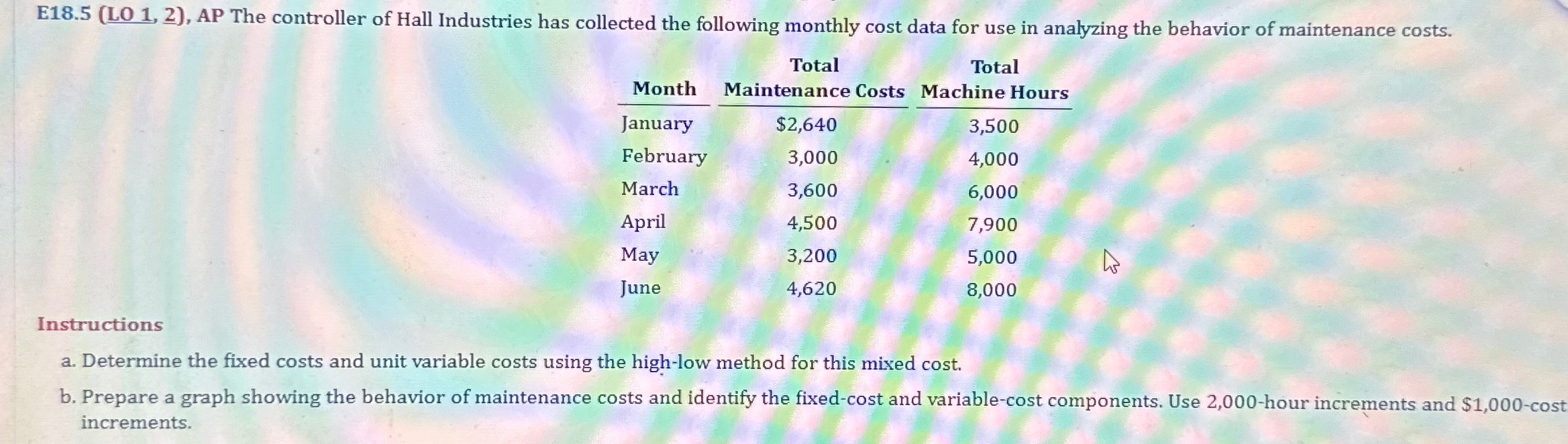 Solved E18.5 (LO 1, 2), ﻿AP The controller of Hall | Chegg.com
