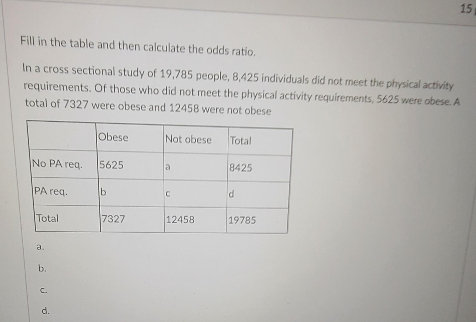 Solved 15 Fill in the table and then calculate the odds | Chegg.com