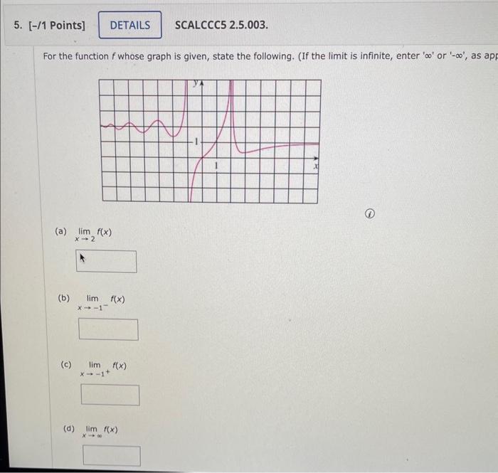 Solved For the function f whose graph is given, state the | Chegg.com