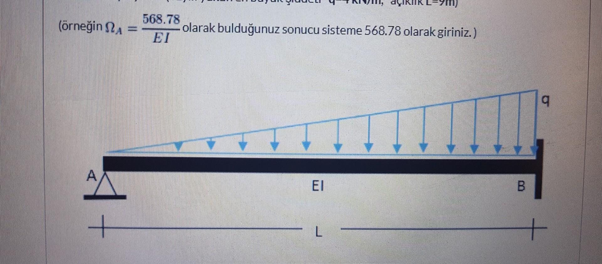 Solved For the hyperstatic beam given in the figure below, | Chegg.com