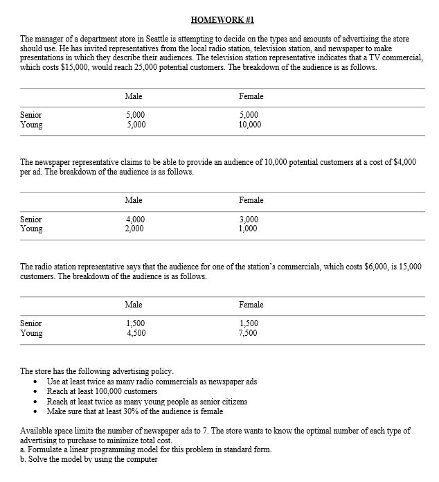 Solved HOMEWORK #1The manager of a department store in | Chegg.com