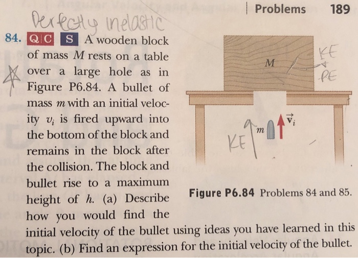 Solved | Problems 189 perfectly inelastic 84. QC S A wooden | Chegg.com