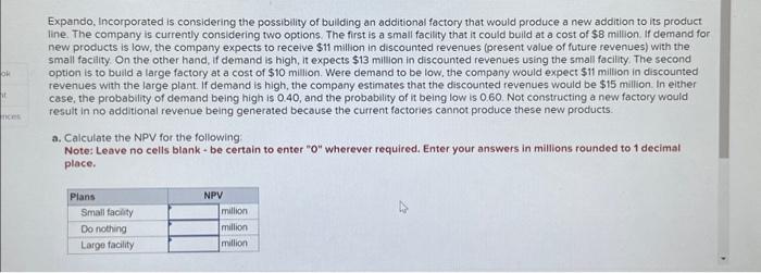 Solved Expando, Incorporated is considering the possibility | Chegg.com