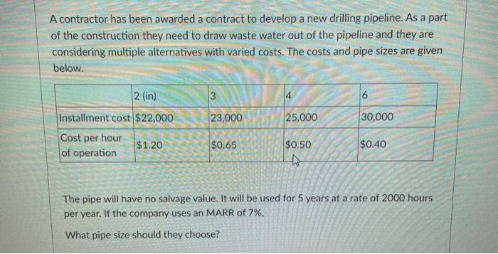 Solved A contractor has been awarded a contract to develop a | Chegg.com