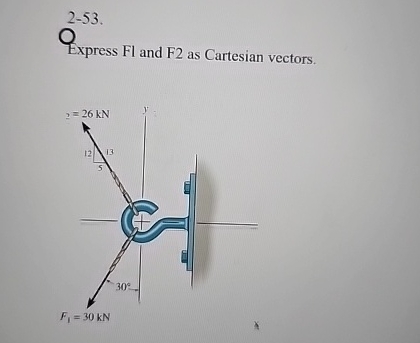 Solved 2-53.Express F1 ﻿and F2 ﻿as Cartesian vectors. | Chegg.com