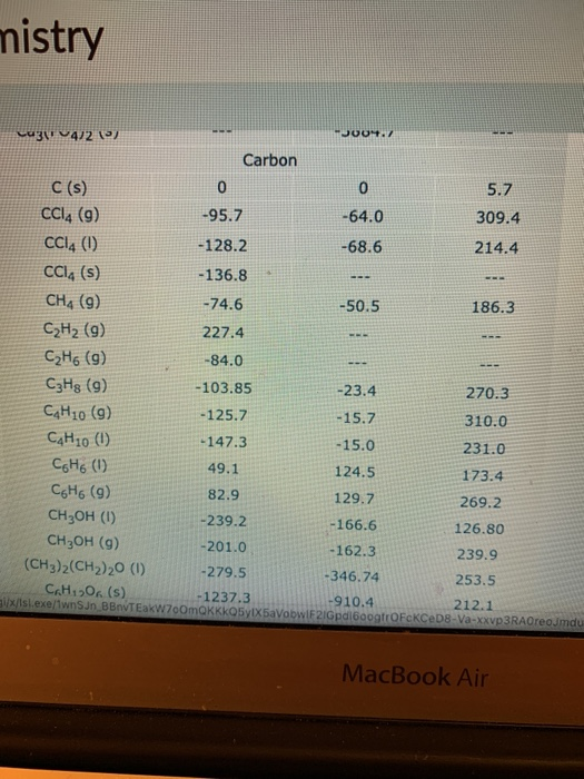 Solved ALEKS Chemistry O ENTROPY AND FREE ENERGY Calculating | Chegg.com