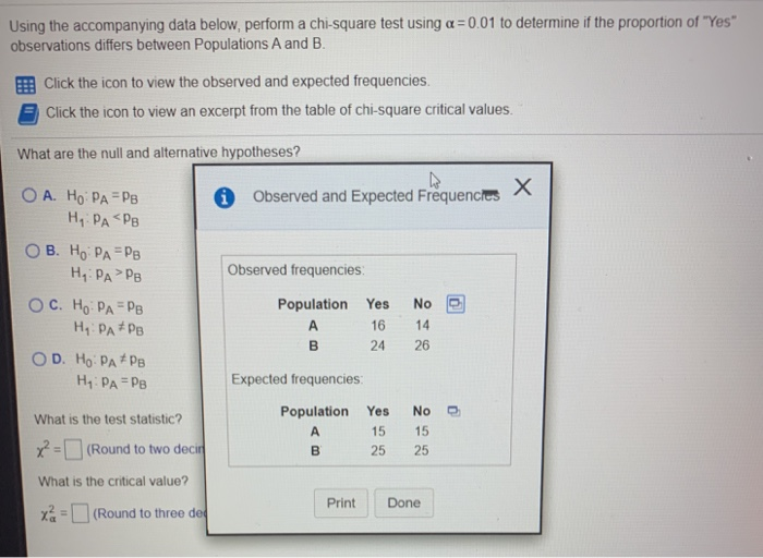 Solved Using the accompanying data below, perform a | Chegg.com