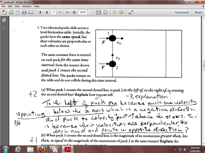 Solved Two identical pucks slide across a level frictionless | Chegg.com