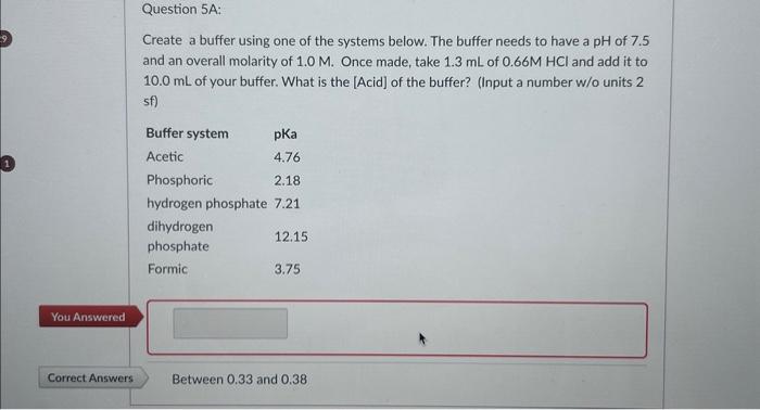Solved Create a buffer using one of the systems below. The | Chegg.com