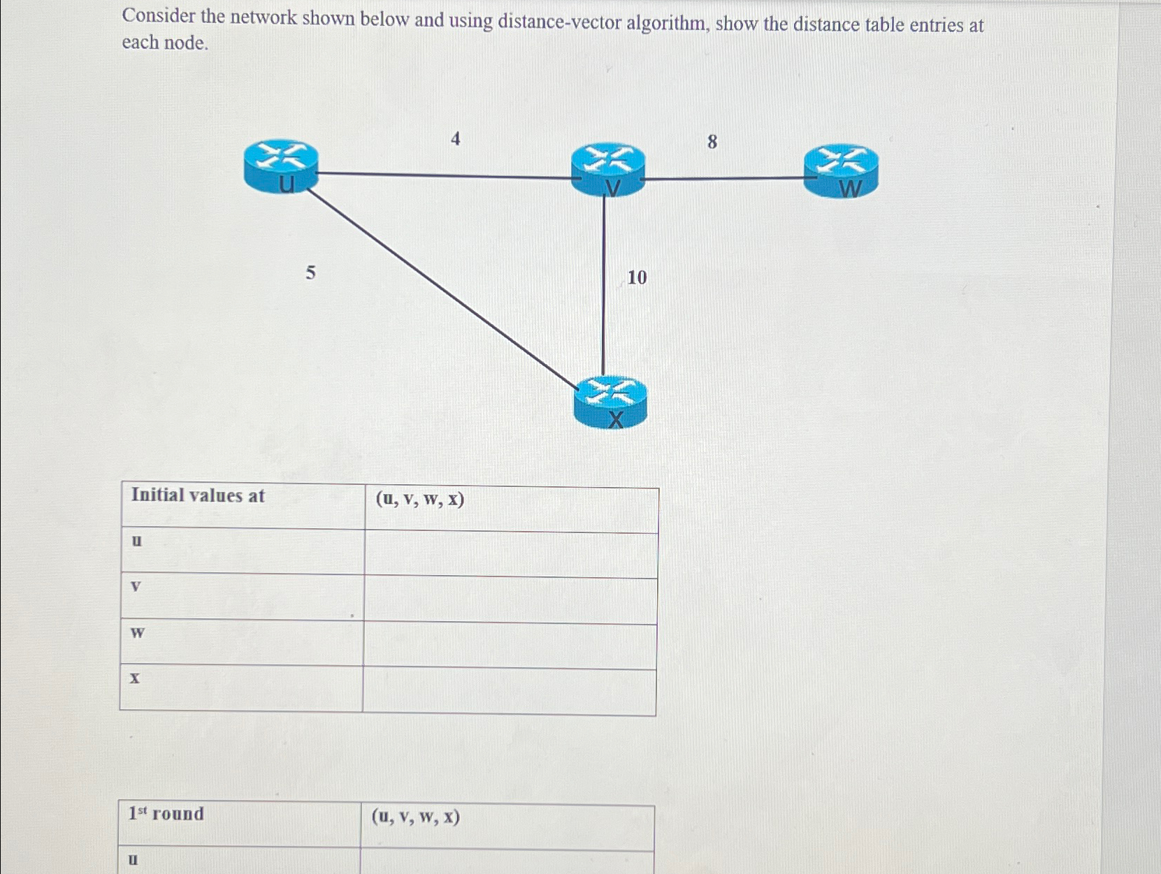 Consider the network shown below and using | Chegg.com