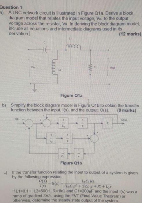 Solved Question 1 a) A LRC network circuit is illustrated in | Chegg.com