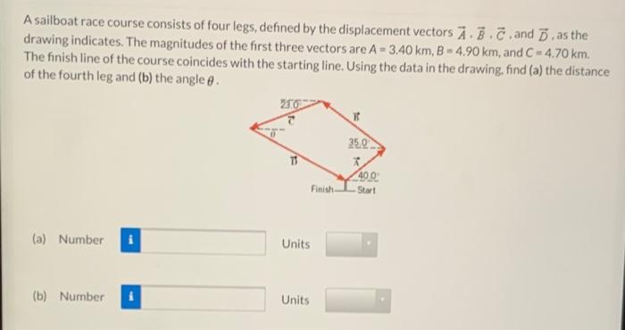 Solved A sailboat race course consists of four legs, defined | Chegg.com