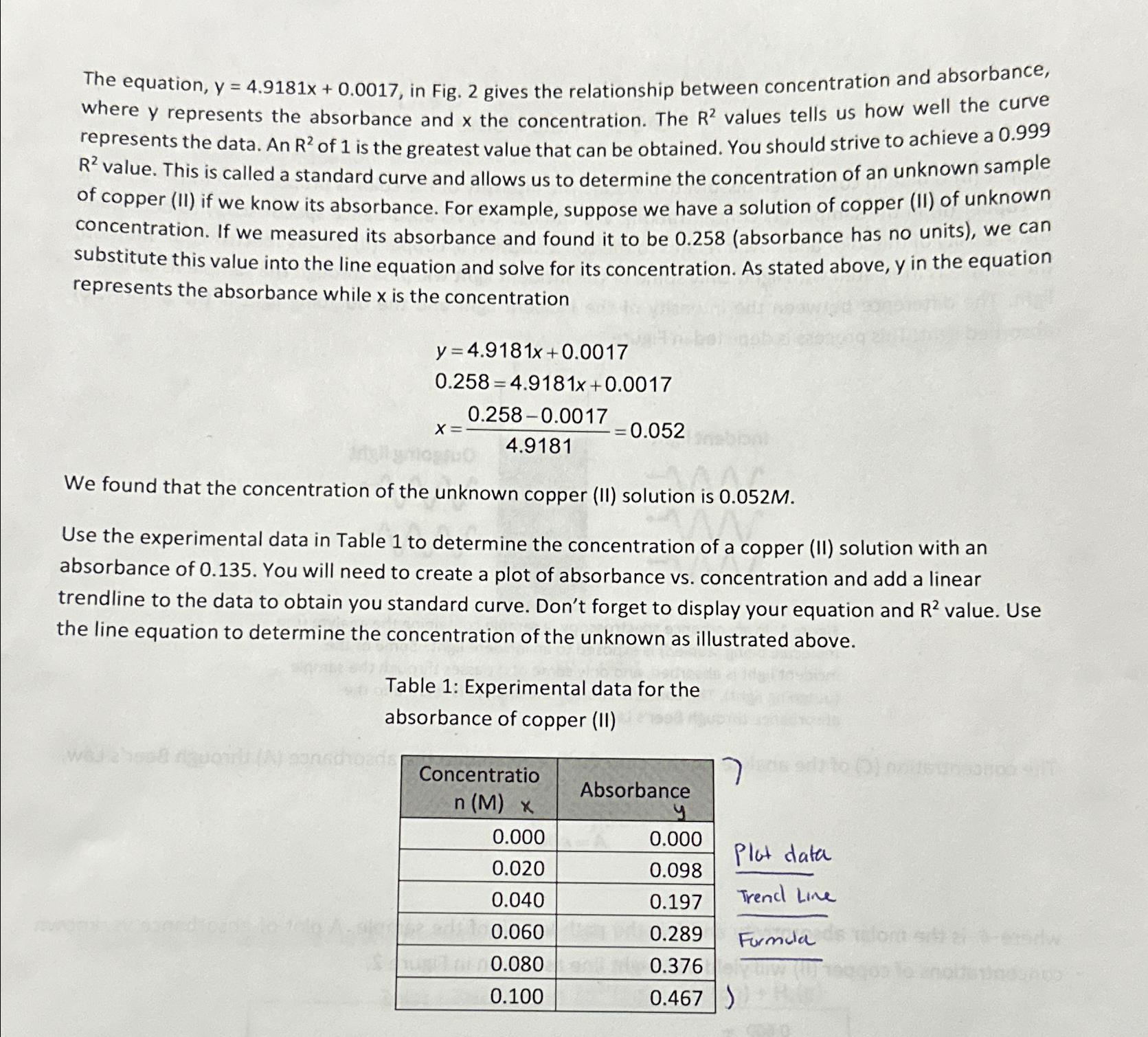 Solved The equation, y=4.9181x+0.0017, ﻿in Fig. 2 ﻿gives the | Chegg.com