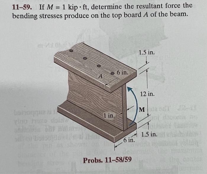 Solved 11-21. Draw the shear and moment diagrams for the | Chegg.com