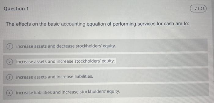 Solved The effects on the basic accounting equation of | Chegg.com