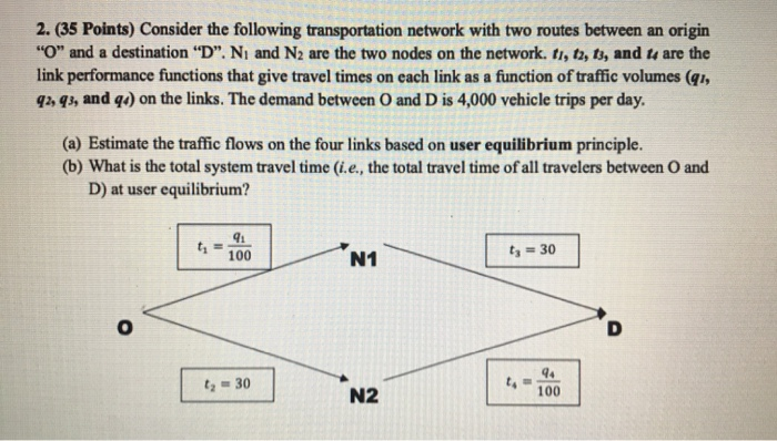 Solved 2. (35 Points) Consider the following transportation | Chegg.com