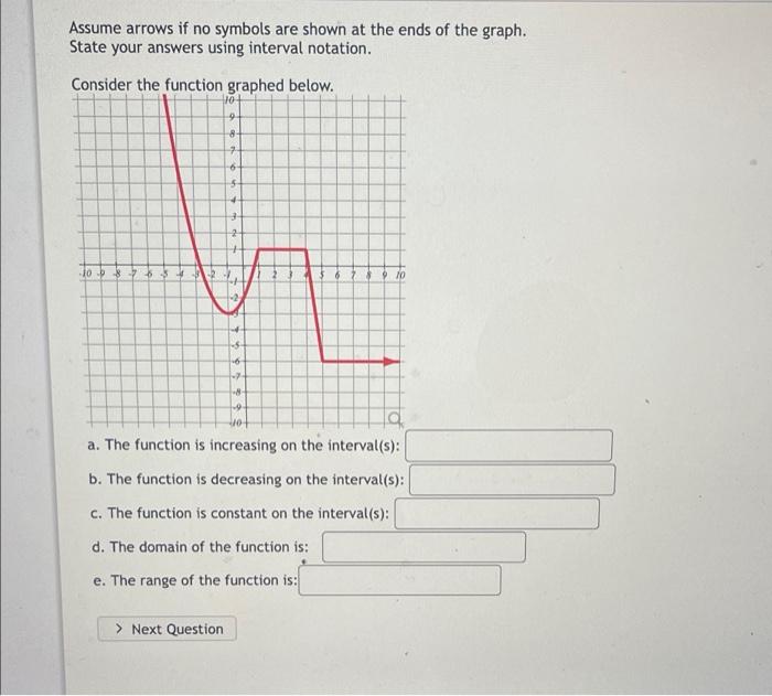 Solved Assume arrows if no symbols are shown at the ends of | Chegg.com