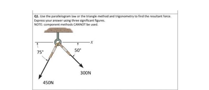 Solved Q1. Use the parallelogram law or the triangle method | Chegg.com