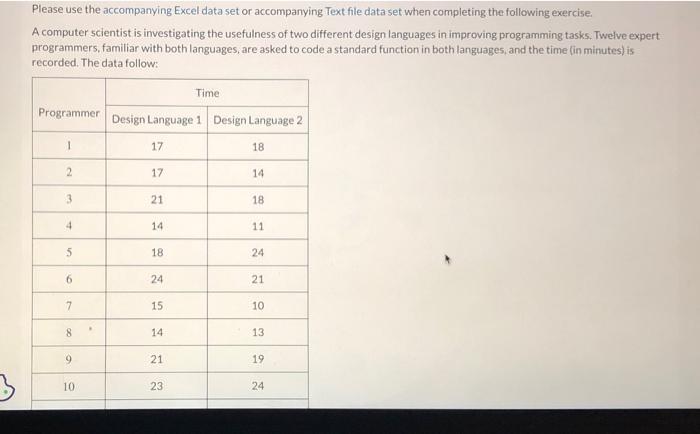 Solved Please use the accompanying Excel data set or | Chegg.com