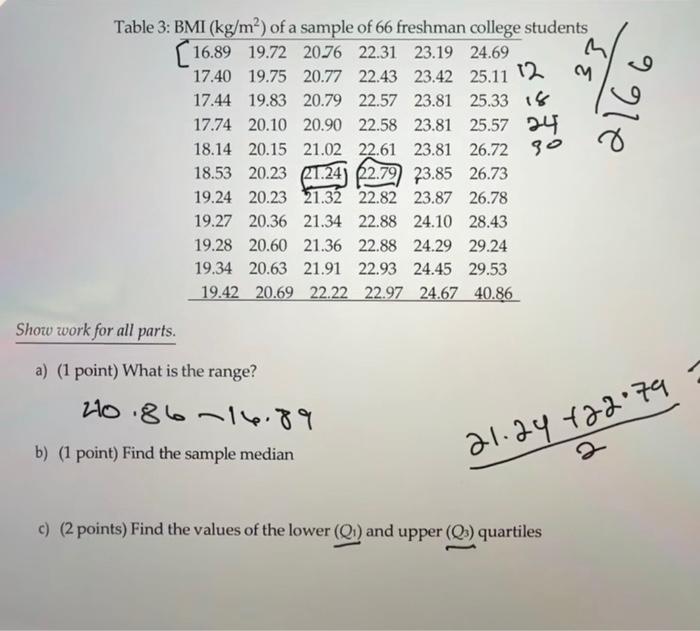 Solved Table 3: BMI (kg/m2) of a sample of 66 freshman | Chegg.com